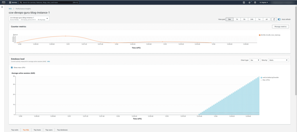 Top 3 Performance Optimization Insights From Using Devops Guru For Rds